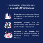 El Desarrollo Organizacional y cómo aplicarlo