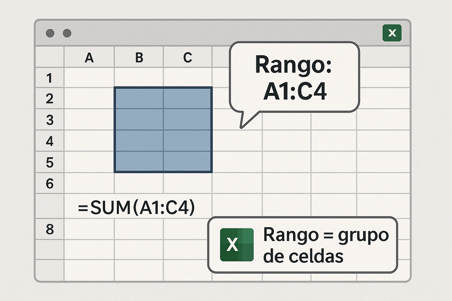 ¿Qué es un rango en Excel y cómo usarlo con eficiencia?